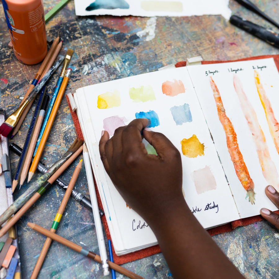 Visual Journaling : The Fundamentals – Cageless Birds